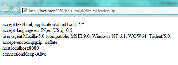 Jsp Directives Jsp Tutorial By Wideskills